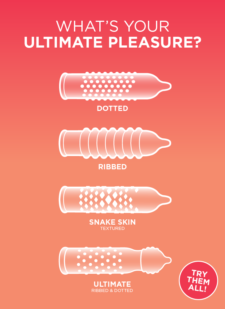Lifestyles® Ultimate Condoms Non Spermicidal Ribbed And Dotted Condom